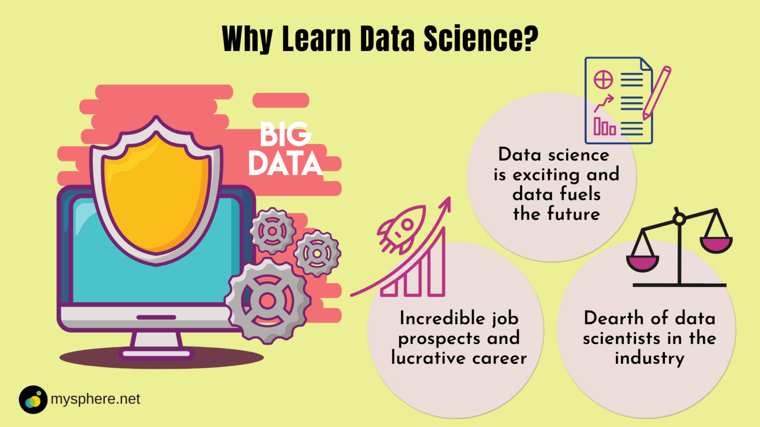 How to start a career in data science?
