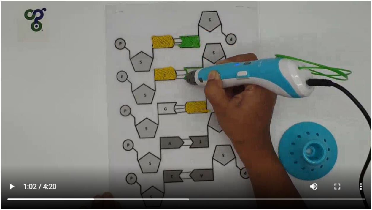 A complete guide to using a Digital Portfolio - MySphere